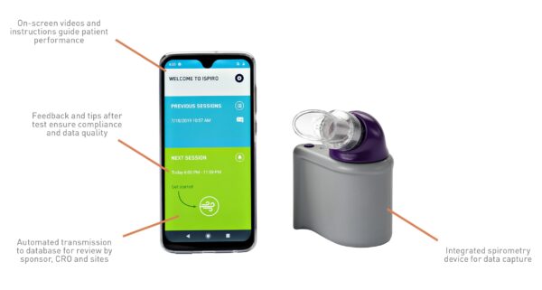 iSpiro - Next generation respiratory home monitoring | Clario