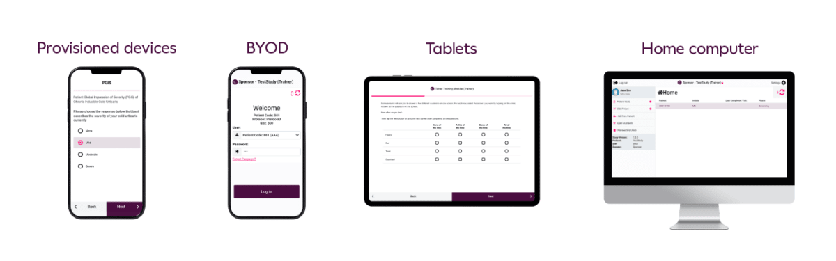 eCOA Digital Solutions | Clario