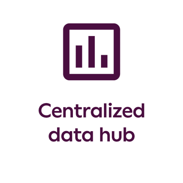 Diffusing Capacity (DLCO) | Clario