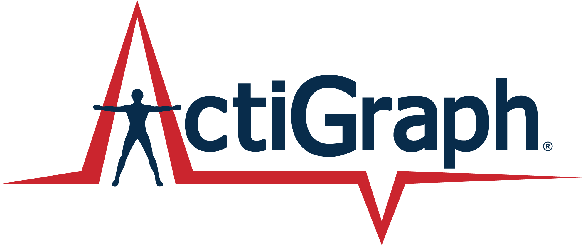 Pharmaceutical Medical Development: Clinical Trial Strategy: Clario