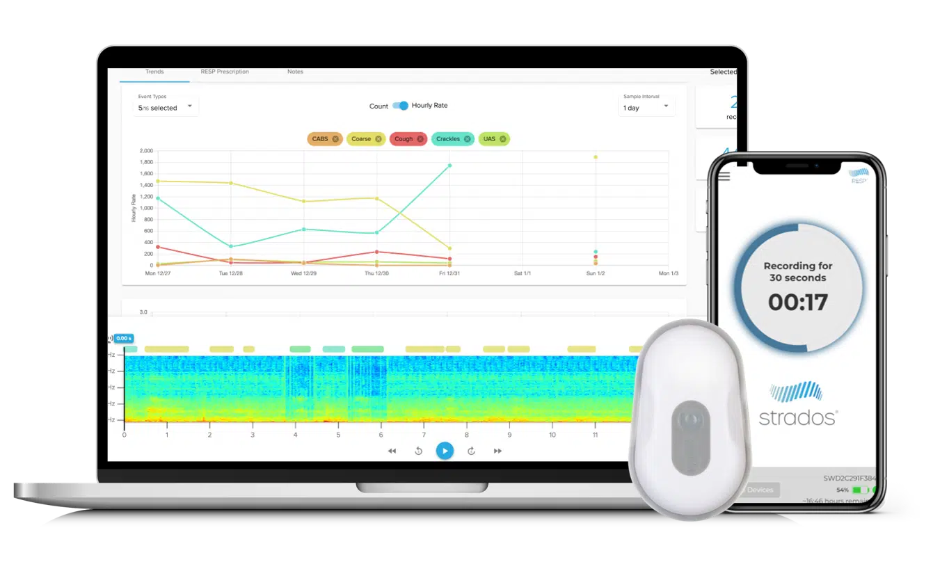 Cough and Lung Sounds | Clario