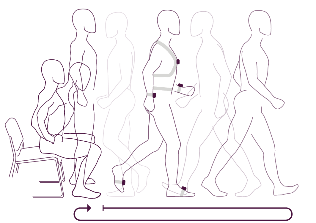 Wearable Biosensors for Clinical Trials | Clario