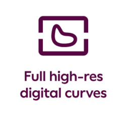 Diffusing Capacity (DLCO) | Clario