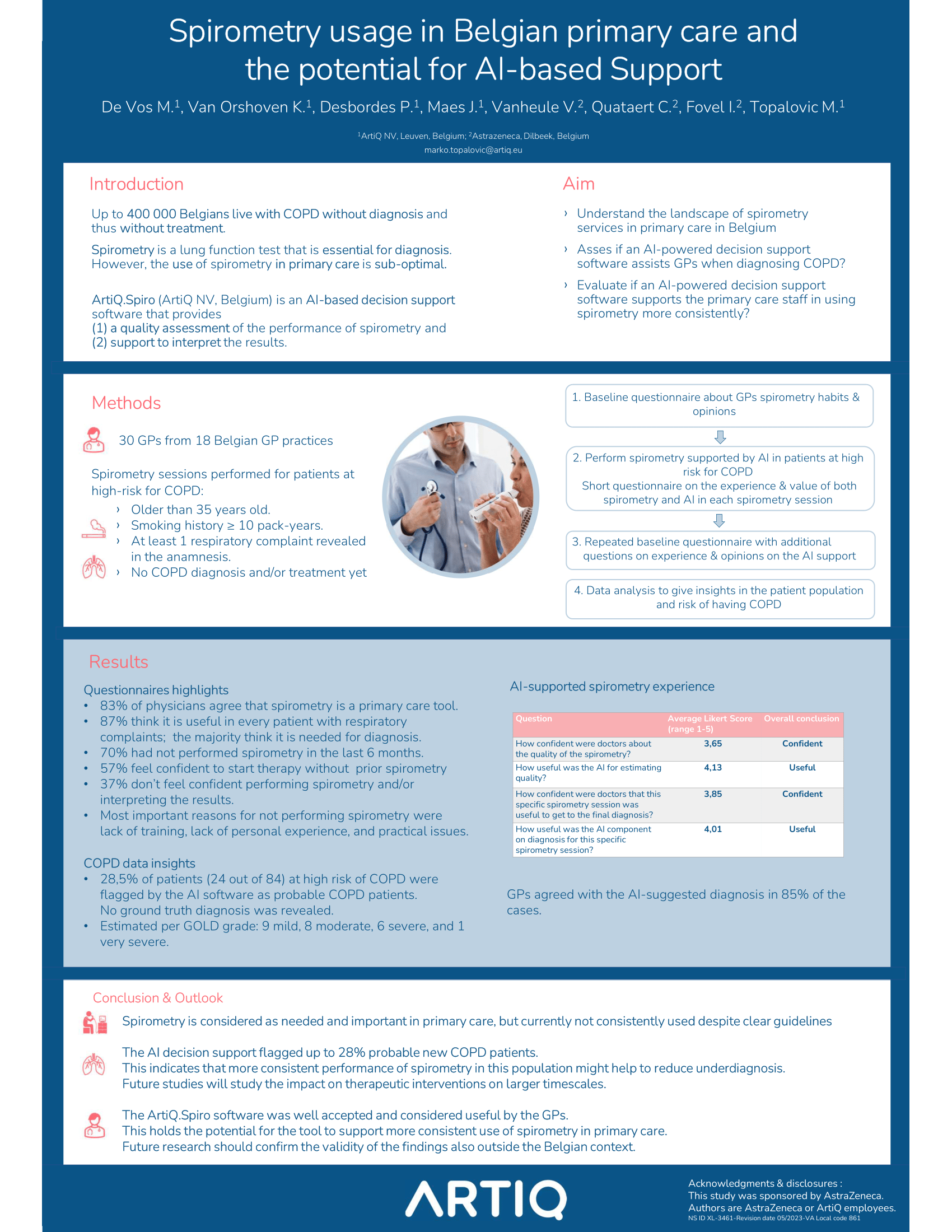 Insights into spirometry usage and the potential for AI-based decision ...