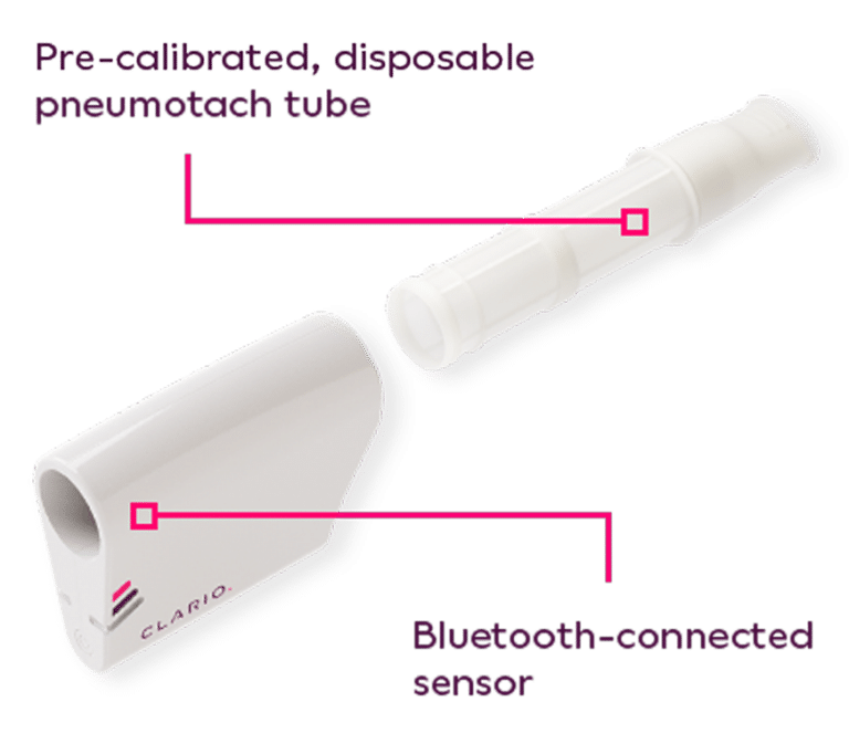 Site-Based Spirometry (FEV1, FVC, PEF, and more.) | Clario